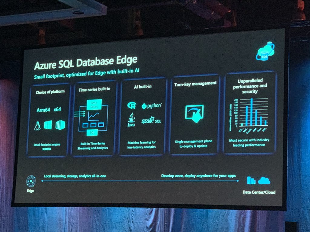 Pass Summit 2019 - SQL Masters Consulting